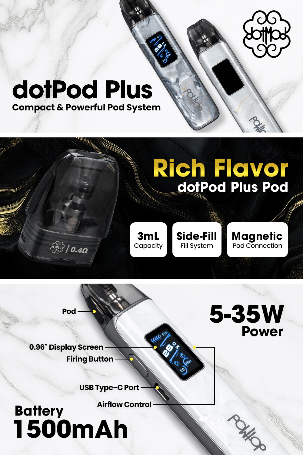 dotmod dotPod Plus 35W Pod System $28.99
