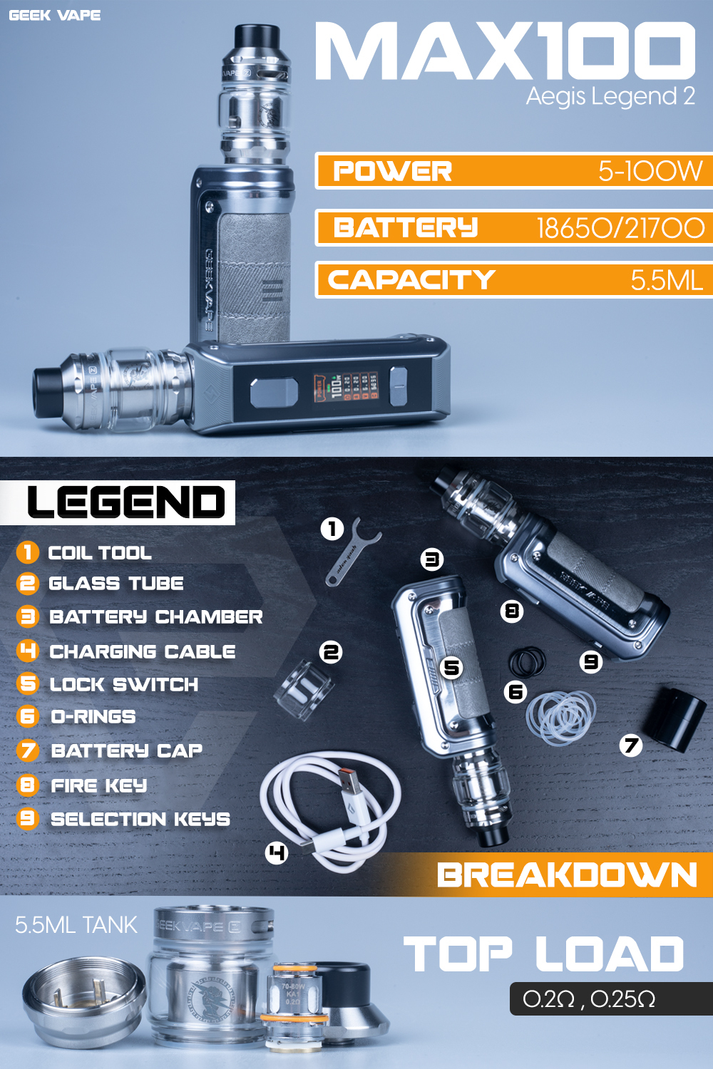 Geek Vape Max100 (Aegis Max 2) 100W Kit $65.99