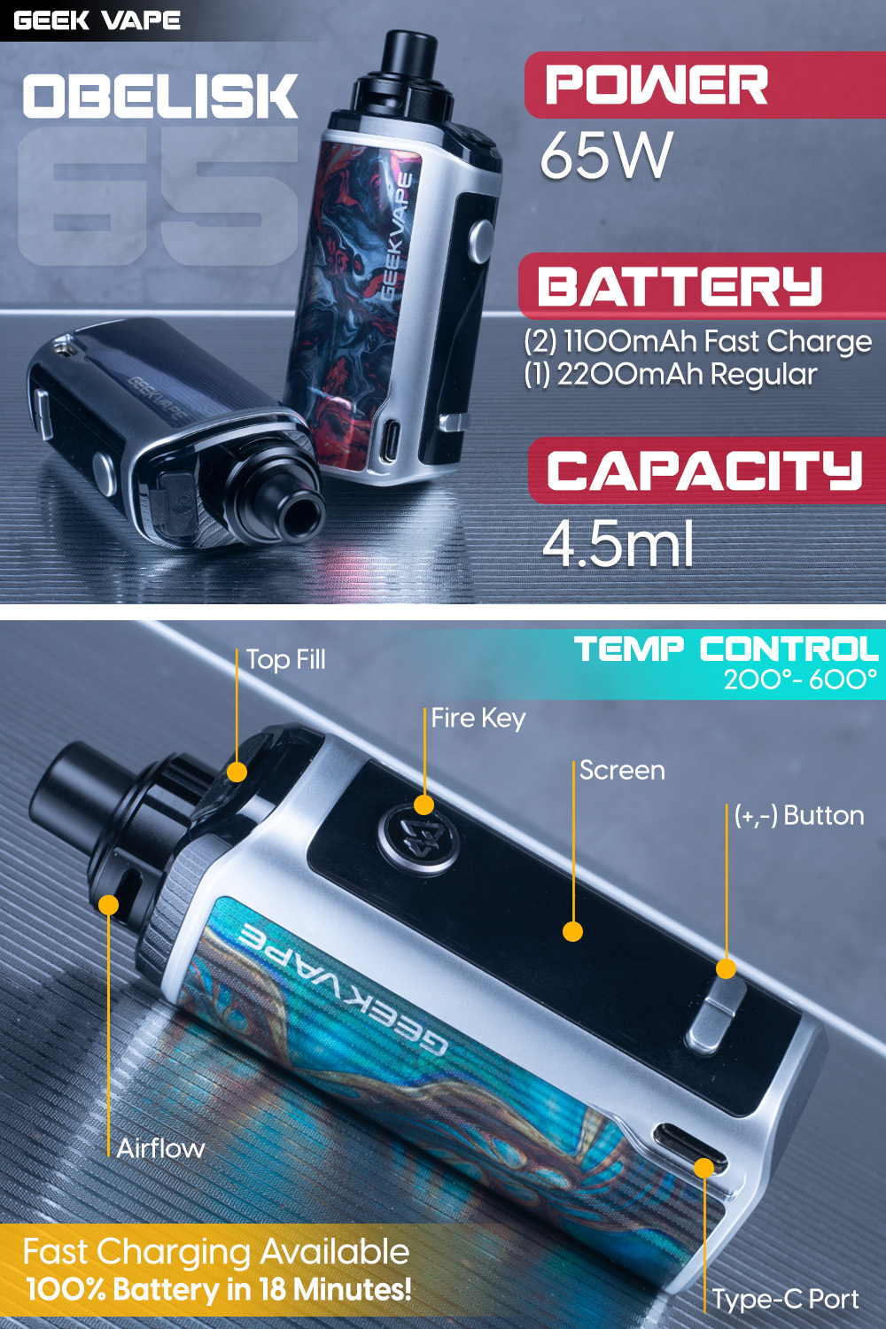 Geek Vape OBELISK 65W FC Pod Mod Kit