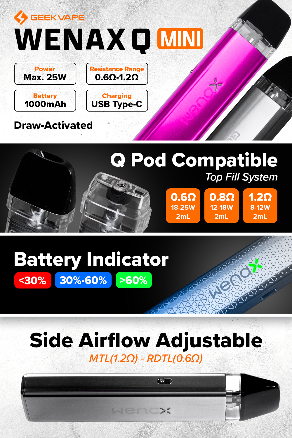 Geek Vape Wenax Q Mini 25W Pod System $29.99