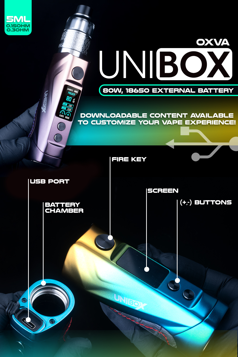 OXVA UNIBOX PnM 80W Starter Kit $24.99