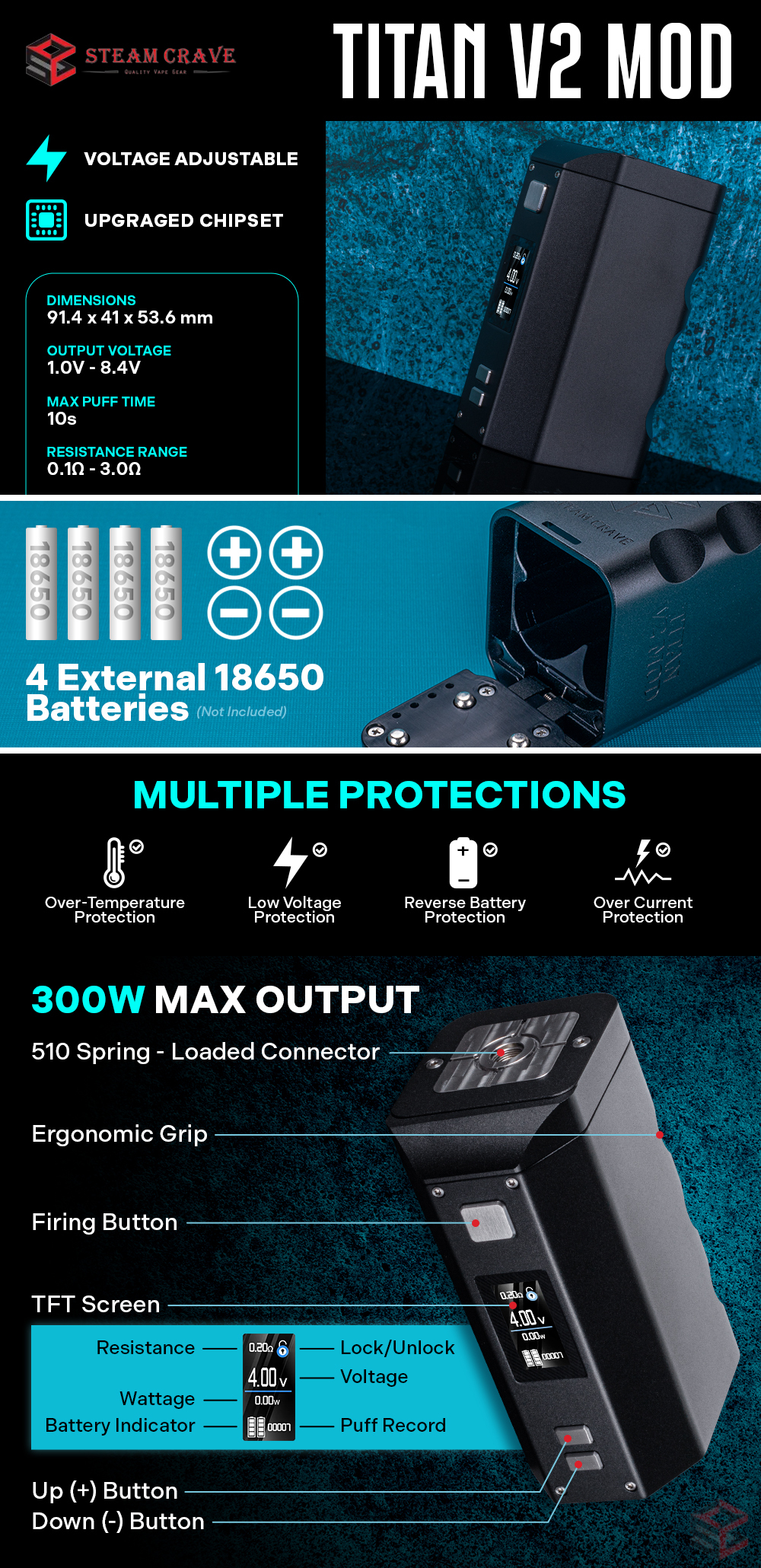 Steam Crave TITAN V2 300W Box Mod $89.99